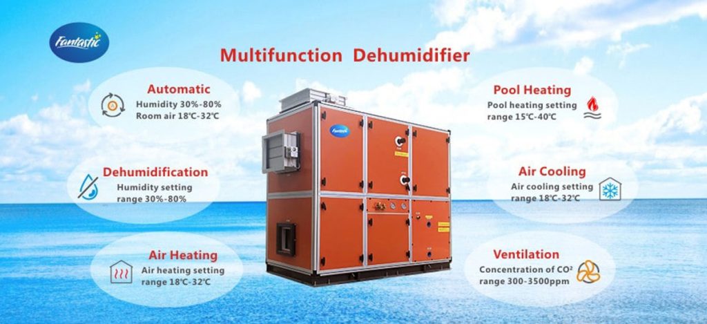 Indoor Swimming Pool Dehumidifier - Fantastic