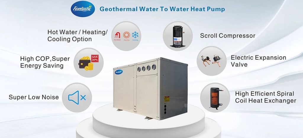 Water to Water Geothermal Heat Pump - Fantastic